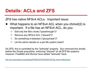 When ACLs Attack | PPT