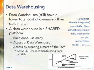 ADV Slides: When and How Data Lakes Fit into a Modern Data Architecture | PPT