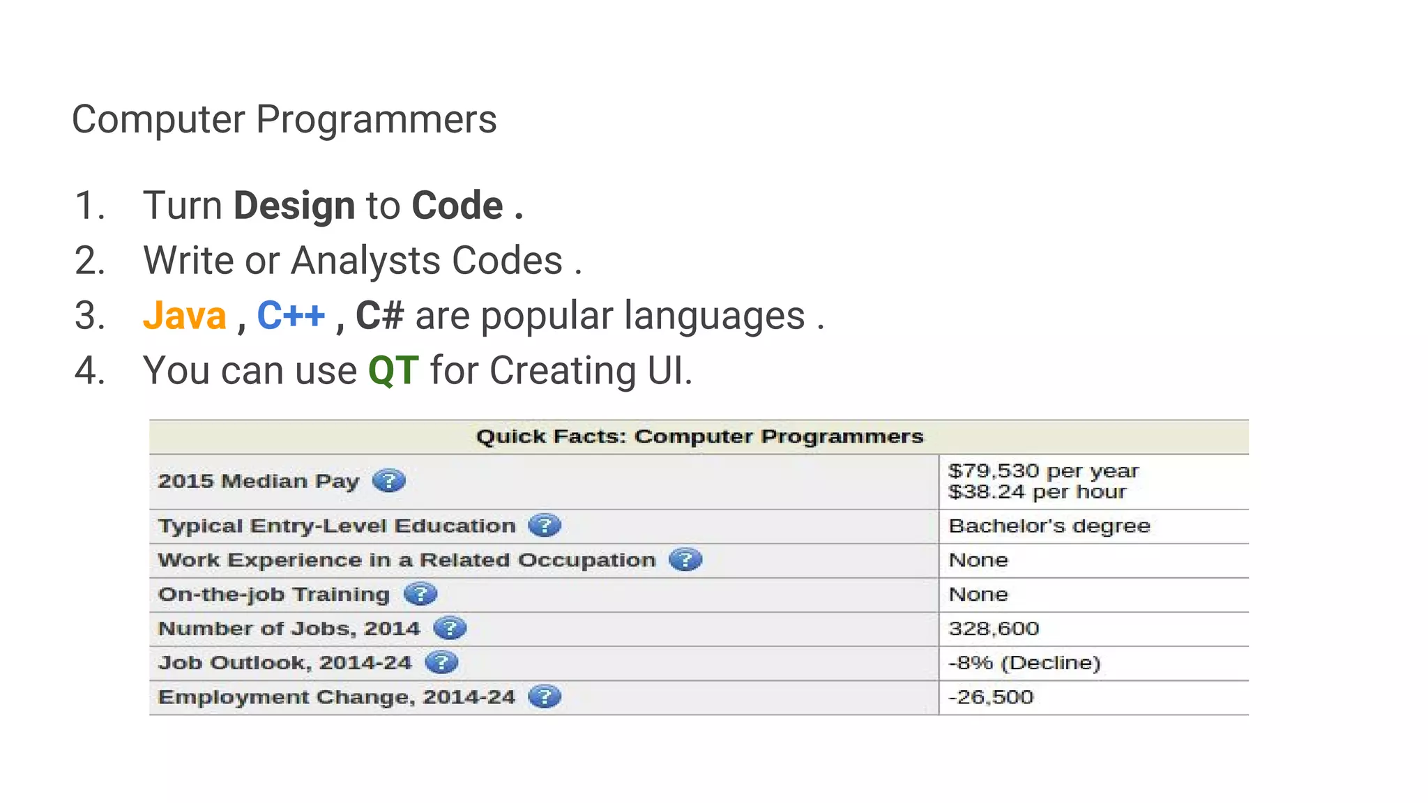 When and how start learning computer | PPT