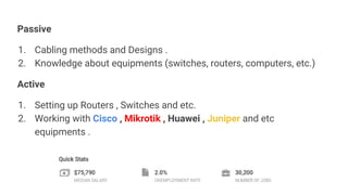 When and how start learning computer | PPT