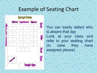 When and how to take roll | PPT