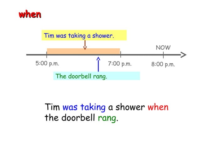 When and while | PPT | Parenting Babies and Toddlers | Parenting