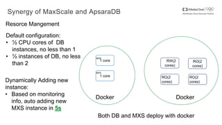 How Alibaba Cloud scaled ApsaraDB with MariaDB MaxScale | PPT