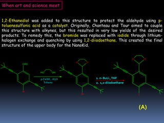 Presentation on " When art & science meet " | PPTX