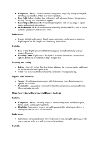 When comparing Syncfusion and DevExpress.docx