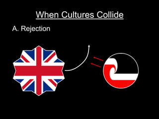 When cultures collide | PPT