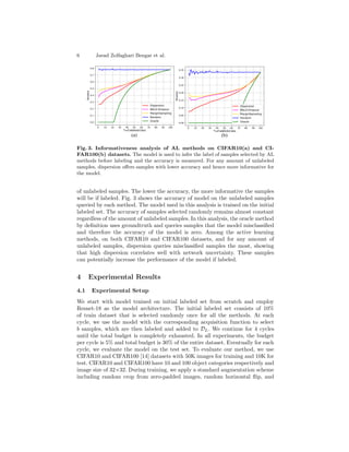 When deep learners change their mind learning dynamics for active ...