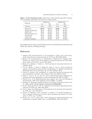 When deep learners change their mind learning dynamics for active learning | PDF