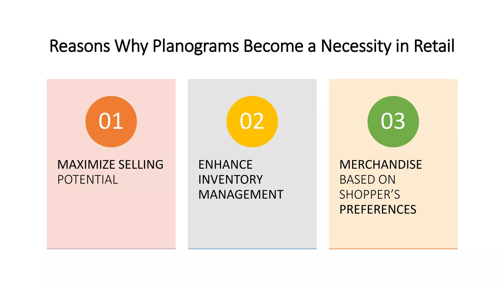 When Does Planogram Become a Necessity in Retail Stores.pptx