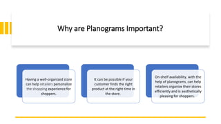 When Does Planogram Become a Necessity in Retail Stores.pptx