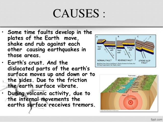Causes Of Earthquakes