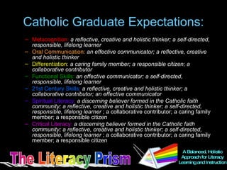 When Faith Meets Pedagogy 2009 | PPT | Primary Education | Education