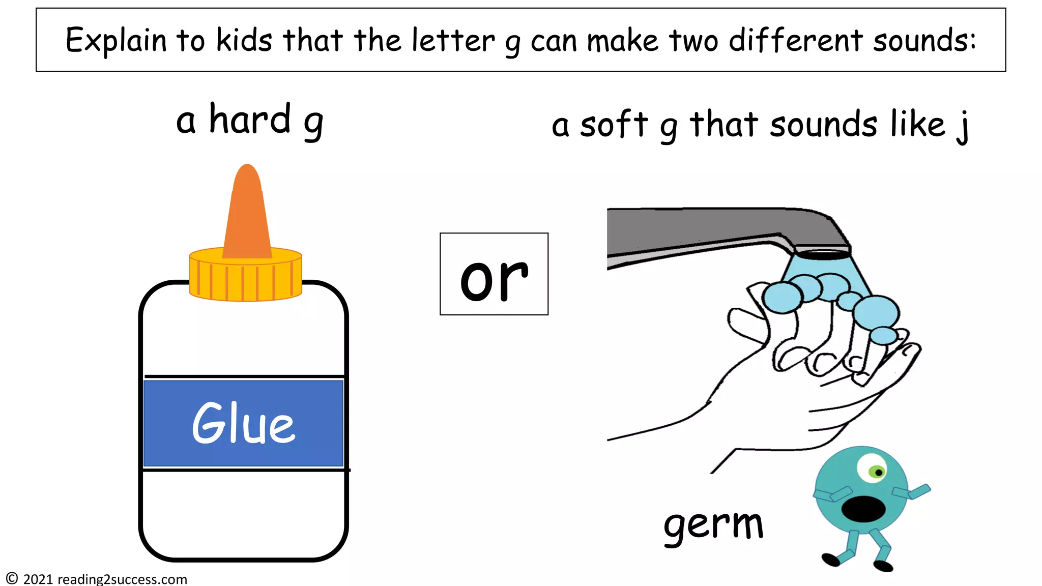 When g Makes the j Sound also Known as Soft g | PDF