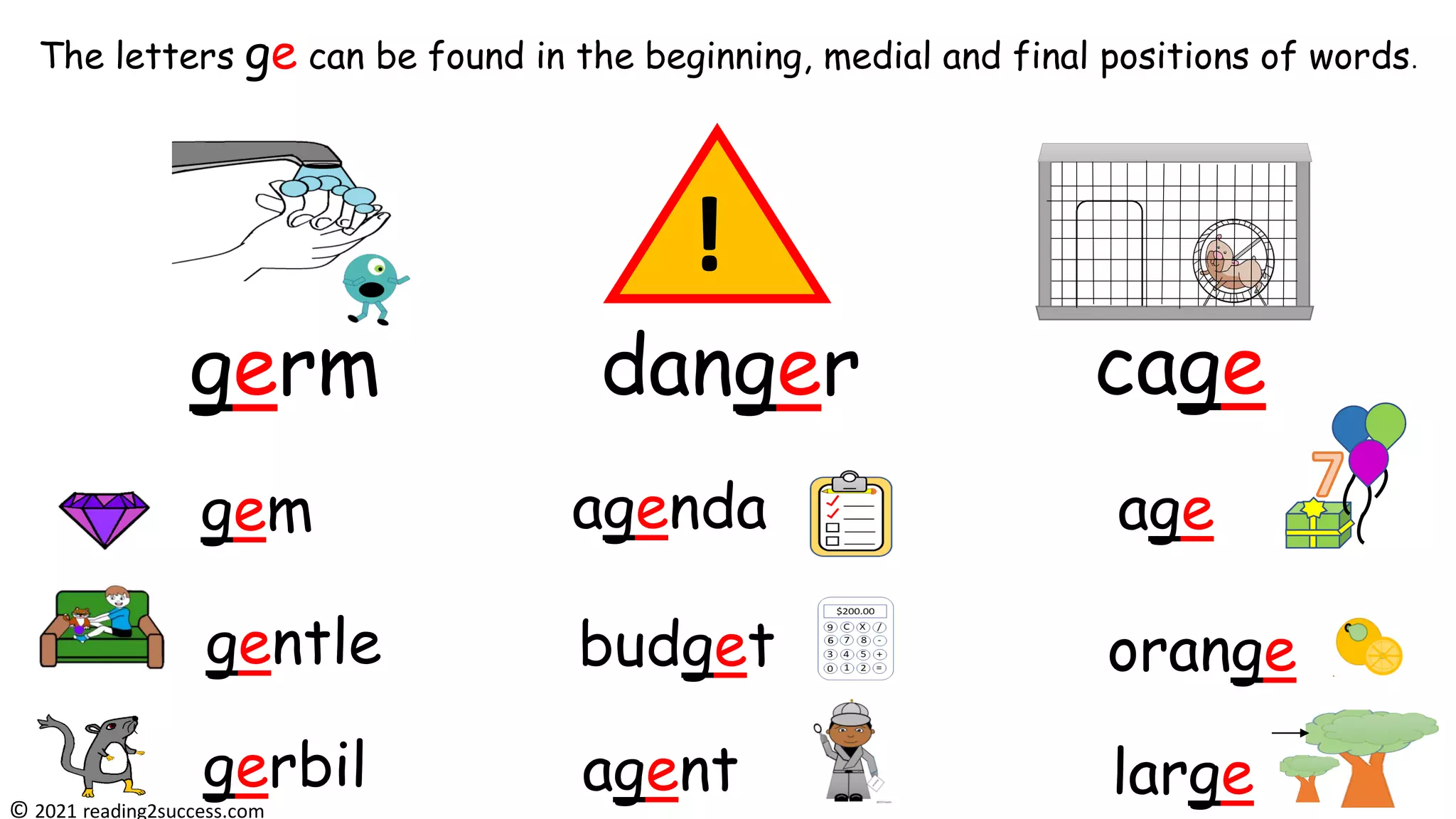 When g Makes the j Sound also Known as Soft g | PDF