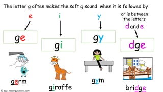 When g Makes the j Sound also Known as Soft g | PDF