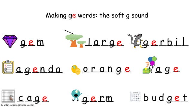 When g Makes the j Sound also Known as Soft g | PPT