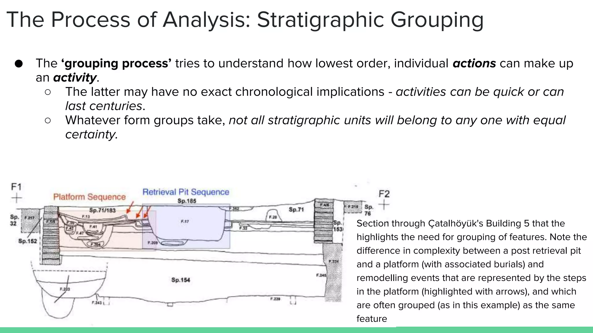 CAA 2019 Krakow - When Harris met Allen in The Matrix: How can the ...
