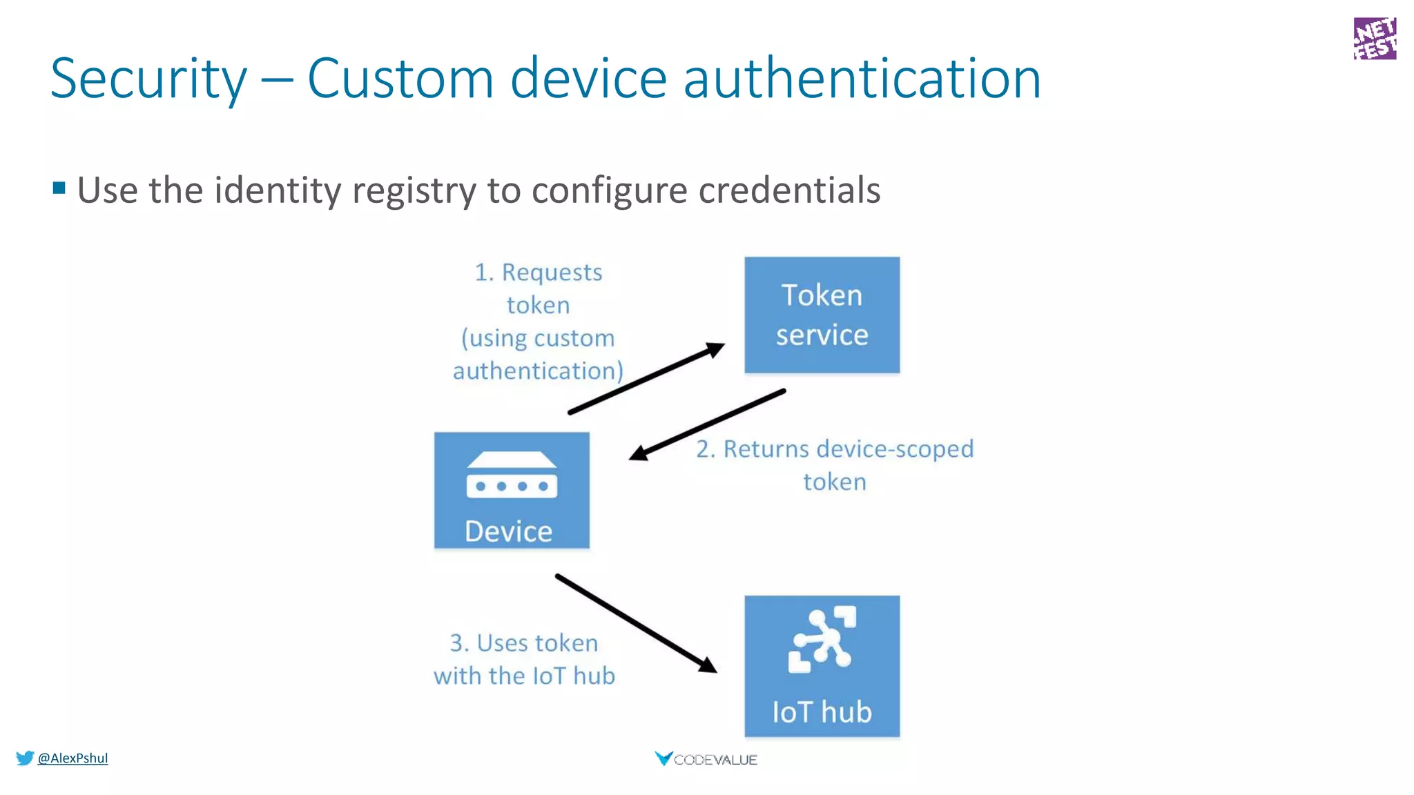 When IoT meets Serverless - from design to production and monitoring | PPT