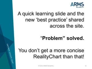 Root Cause Analysis - When is a problem not a problem? | PPT