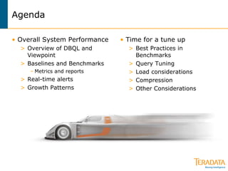 Understanding System Performance | PPT