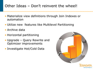 Understanding System Performance | PPT