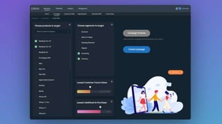 When it's raining gold, bring a bucket - Andjela Culibrk | PPT