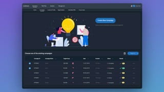 When it's raining gold, bring a bucket - Andjela Culibrk | PPTX