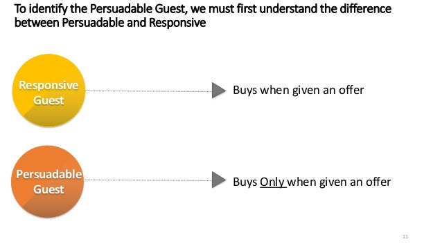 When Less Is More: Focusing on the Persuadable Guest