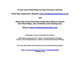 When passion meets purpose Mind Map | PPT