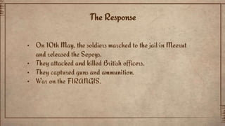 When People Rebel 1857.pptx