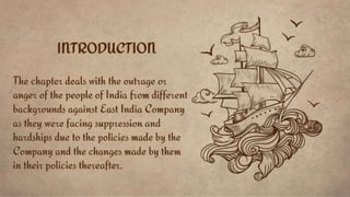 When People Rebel 1857.pptx