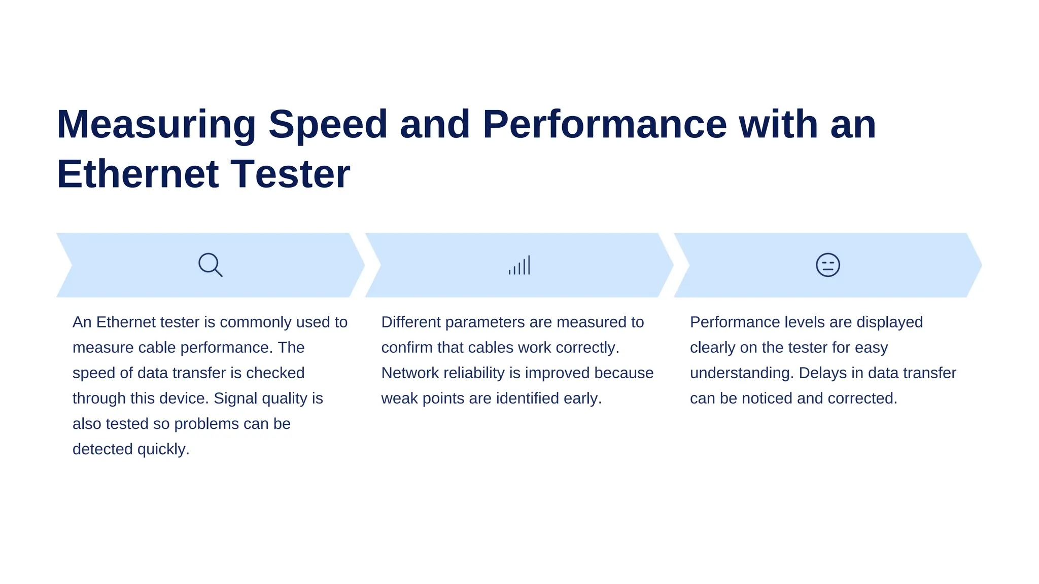 When Should You Use a Cable Route Locator vs. Ethernet Network Tester ...