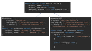When solid met angular components | PPT