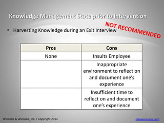 When Tacit and Explicit Knowledge aren’t Enough | PPT
