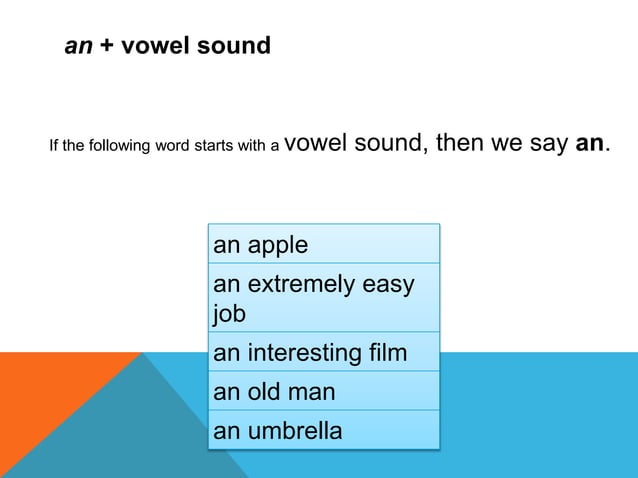 When to say a or an | PPT