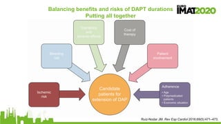 When to Shorten and When to Prolong DAPT - Dr. Bueno | PDF