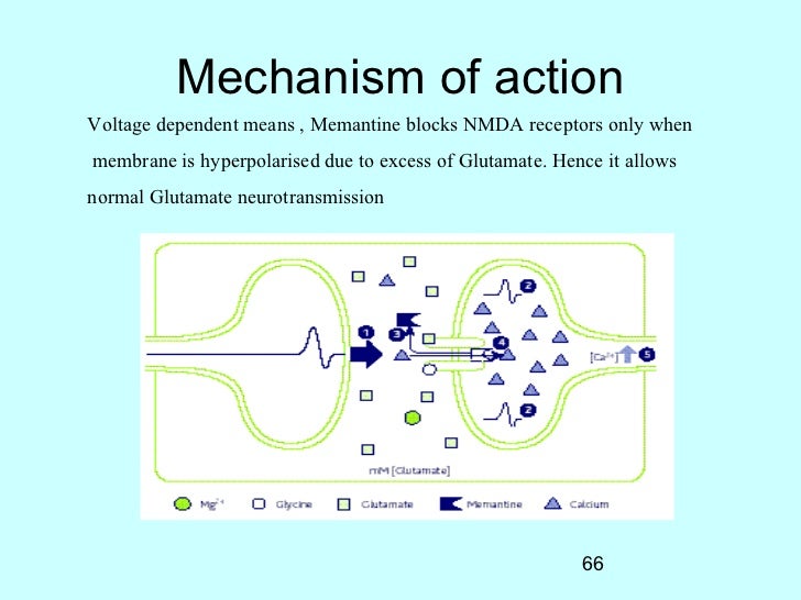 When to start, switch or add in alzheimers disease memantine
