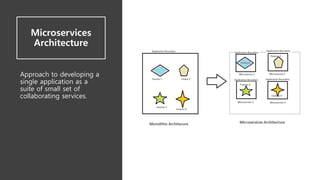 When to stay with modular monoliths over microservices | PDF | Computing | Technology & Computing