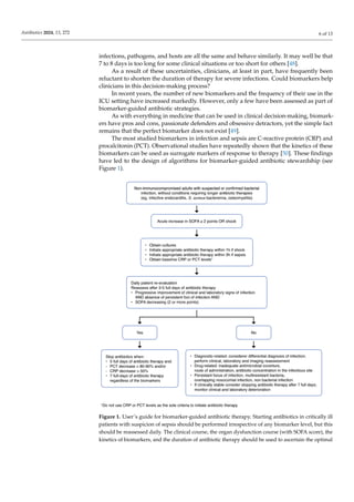 When to Stop Antibiotics in the Critically Ill | PDF