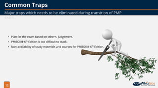 When to Target PMP Exam – PMBOK5 or PMBOK6? | PDF