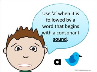 When to use a or an? | PPTX