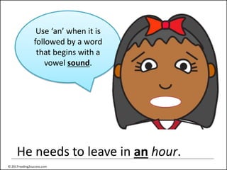 When to use a or an? | PPTX