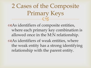 When to use composite primary keys | PPTX | Databases | Computer ...