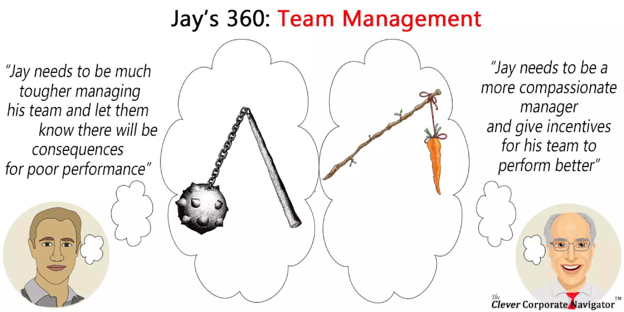 When to use or ignore workplace feedback | PPT