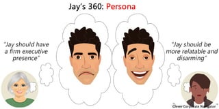 When to use or ignore workplace feedback | PPT