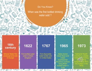 When was the first bottled drinking water sold.pptx