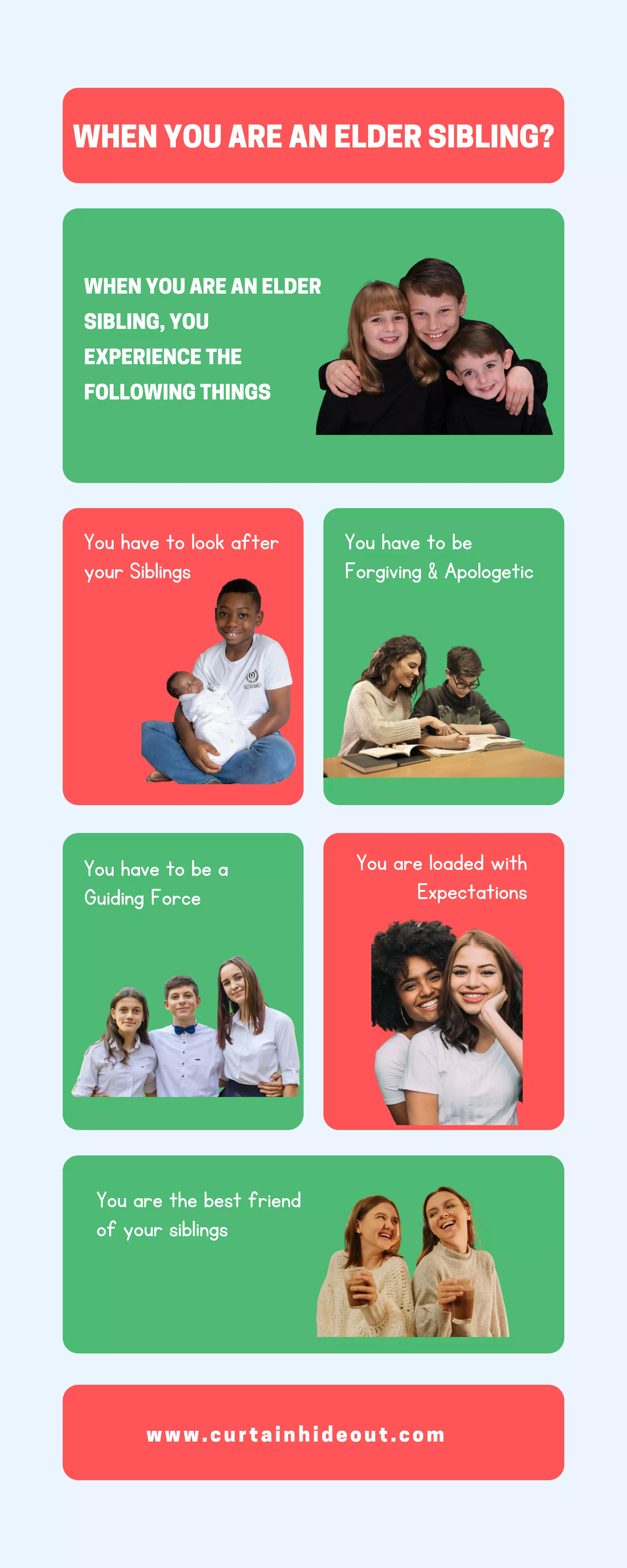 When You Are an Elder Sibling | PDF