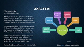 When You are Old | PPTX