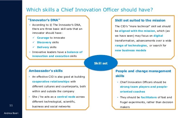 When You Need A Chief Innovation Officer when-you-need-a-chief-innovation-officer