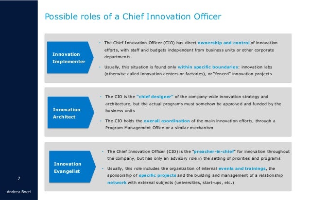 When You Need a Chief Innovation Officer